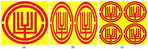 Flexible Metamaterial Based Frequency Selective Surface With Square And Circular Split Ring