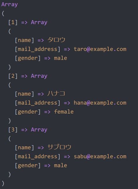 フェッチモードとは？pdoのfetchパターンを理解する