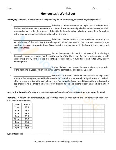 Homeostasis Normal Parameters Recognize Worksheet