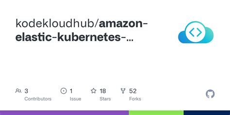 amazon elastic kubernetes service course docs eks course md at main