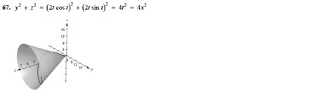 Calculus Determining Whether A Vector Valued Functions Lies On A Cone