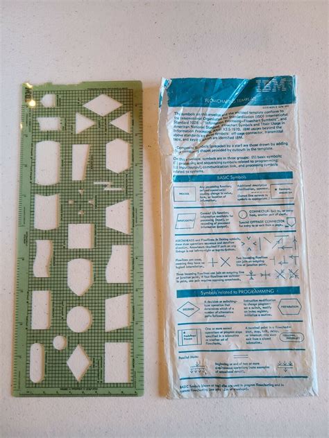Vintage Ibm Flowcharting Template Gx20 8020 2 4605316459