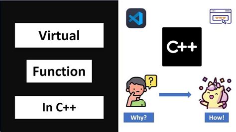 Rohan Yeole On Linkedin Virtual Functions In C C Tutorials For