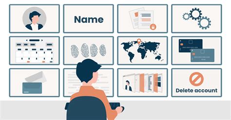 Navigating The Complexities Of Data Privacy And Compliance In Low Code Platforms Planet Crust