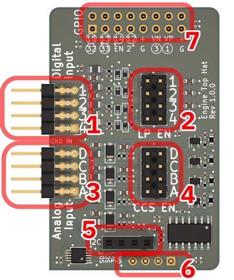 Hardware Sailor Hat With Esp32