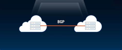 What Is Bgp Explaining Border Gateway Protocol