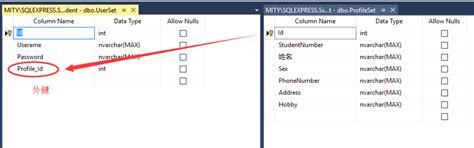 Entity Framework 新手入门友好实例 Hiwangzi 博客园