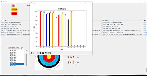 （运动会模拟射靶）python期末大作业（附完整文档）python大作业杨泽宇88的博客 Csdn博客