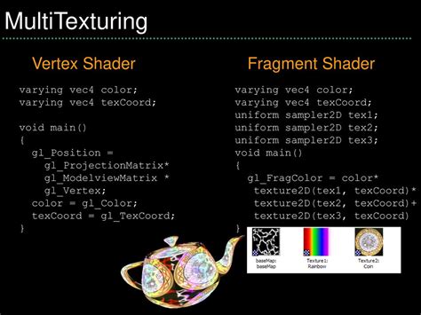 Les Processeurs Graphiques Programmables Ppt Télécharger