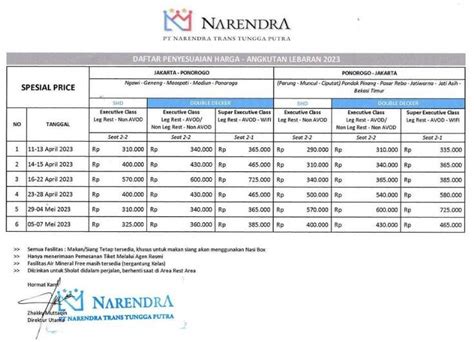 bus narendra 2023 rute agen armada jadwal tarif terbaru