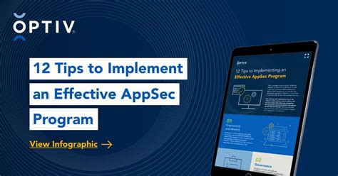Jo Herrman On Linkedin Infographic Implement An Effective Appsec Program