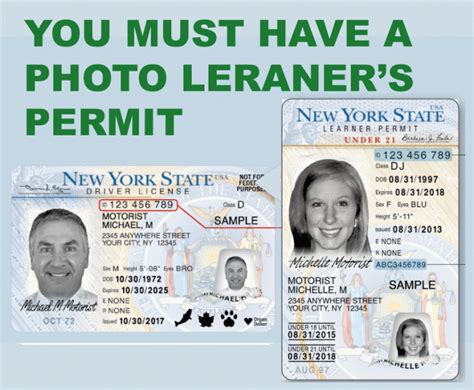 Motorcycle Learner S Permit Nyc