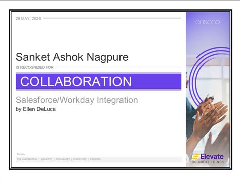 Sanket Nagpure ☁ On Linkedin Ensonoindia Ensono