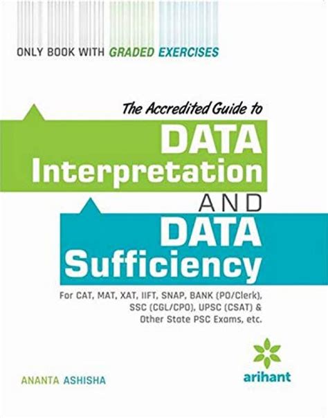 Data Analysis Interpretation Data Sufficiency MgiDeals