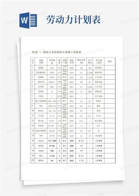 劳动力计划表Word模板下载 编号qvjoebev 熊猫办公