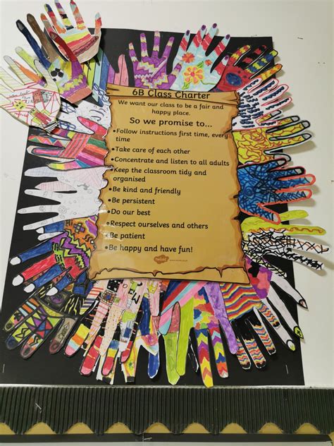 Class Charter Display