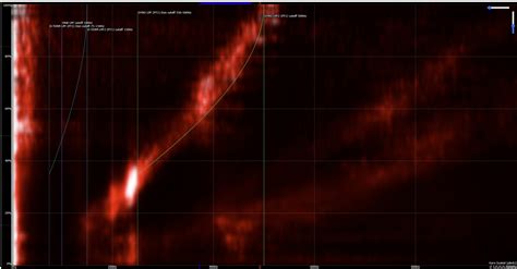 Gyro Icm 42688p On Axisflyingf7pro · Issue 12774 · Betaflightbetaflight · Github