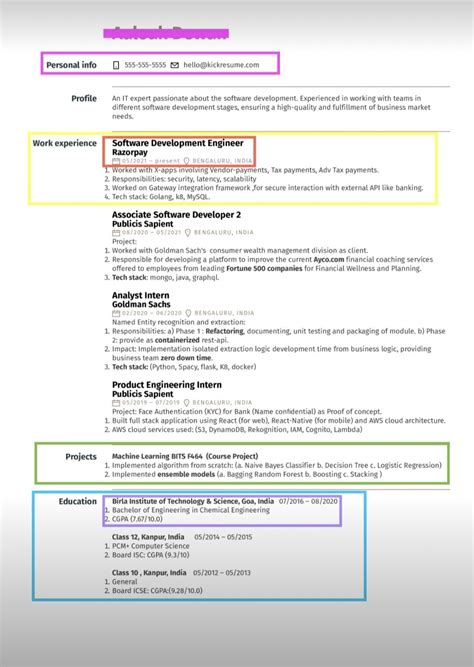 aditi kanojiya on linkedin ai resume careers creativity success