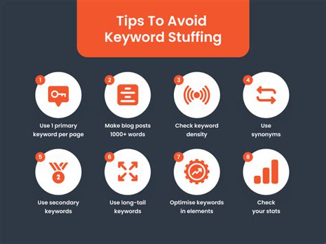 What Is Keyword Stuffing Definition How To Avoid And Why Its Bad For Seo Appsalon