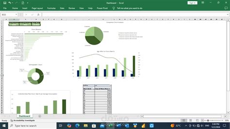 Microsoft Excel Dashboard مستقل