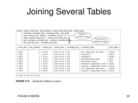 Ppt A Guide To Mysql Powerpoint Presentation Free Download Id4034093