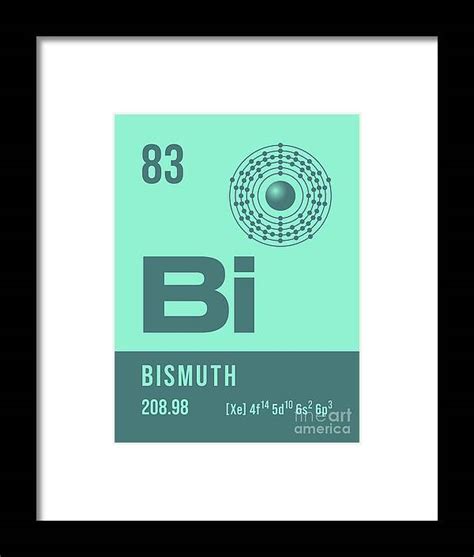Bismuth Periodic Table