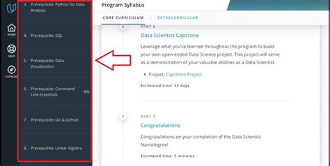 Is Udacity Data Science Nanodegree Worth It In 2021 Review