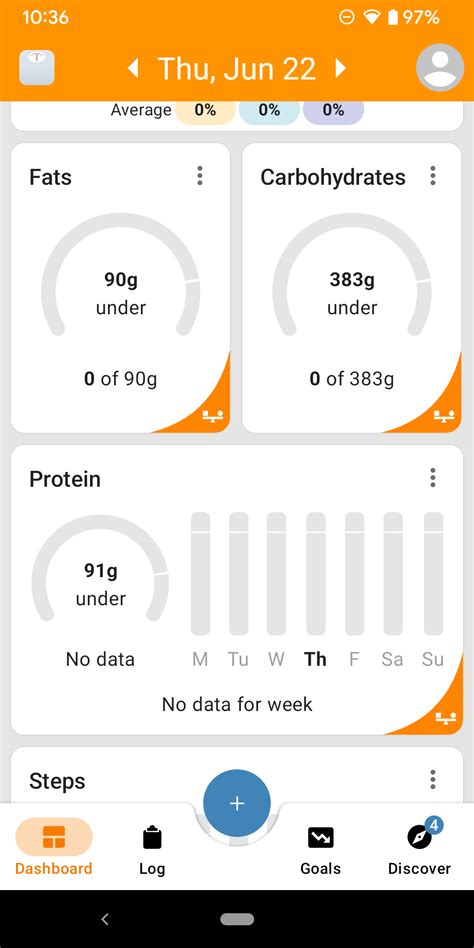 Nutrition Strategies Lose It Support