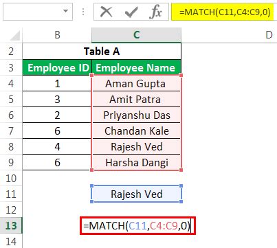 Advanced Excel Formulas What Is It Top Formulas Examples
