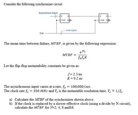 Solved Consider The Following Synchronizer Circuit