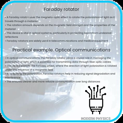 Faraday Rotator Magnetic Effect Optical Isolation And Polarization