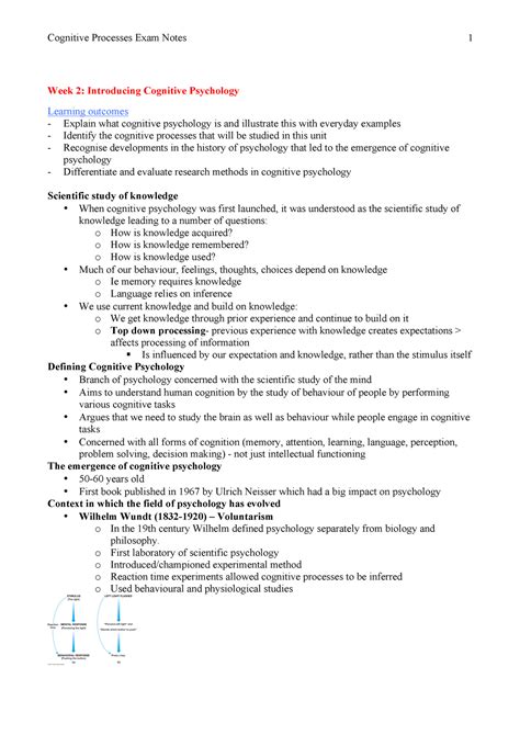 Cognitive Processes Lecture And Tutorial Notes Week 2 Introducing Cognitive Psychology
