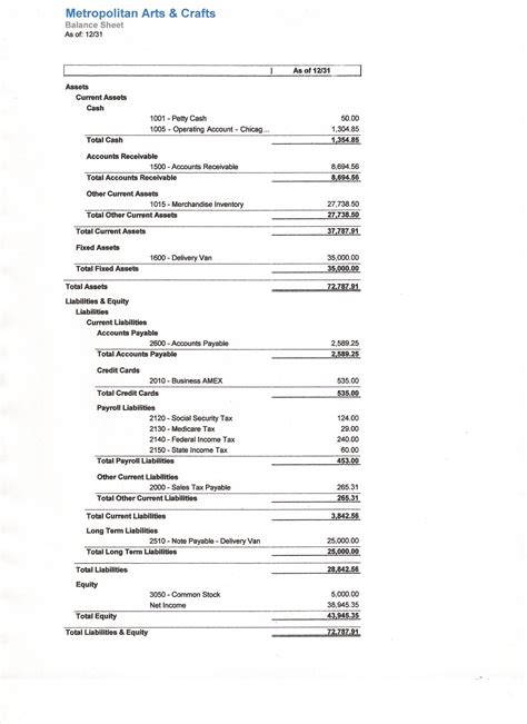 C Have I Misapplied Inheritance Stack Overflow