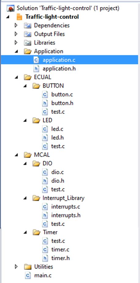 Github Alitaima On Demand Traffic Light Control About This Is The Nd Project In The Embedded