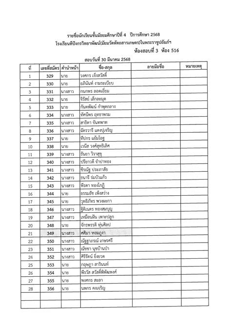 โรงเรียนทีปังกรวิทยาพัฒน์ มัธยมวัดหัตถสารเกษตร ในพระราชูปถัมภ์ฯ Added A โรงเรียนทีปังกร