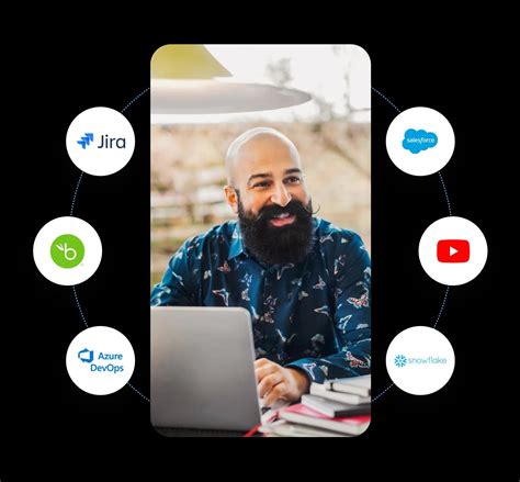Freshdesk Integrations Freshworks