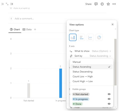 Ways To Create Notion Charts