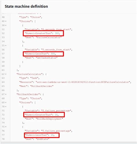 Automating Rollback Of Failed Amazon Ecs Deployments Aws Compute Blog