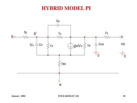 PPT Transistor Modeling PowerPoint Presentation Free Download ID 3294648