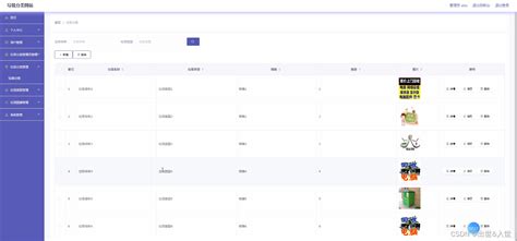 基于springboot vue的垃圾分类网站设计与实现 垃圾回收 springboot框架 vue 微信小程序 csdn博客