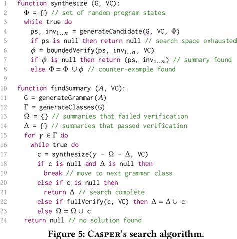 Figure 5 From Automatically Leveraging Mapreduce Frameworks For Data Intensive Applications