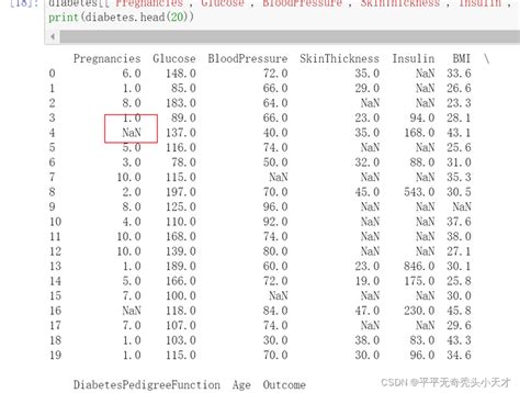 数据挖掘 实战记录（一）糖尿病python数据挖掘及其分析数据挖掘预测疾病发生的一个例子 Csdn博客