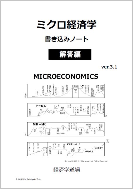1 2 無差別曲線 経済学道場