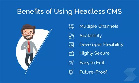 how headless cms solution increases agility and scalability