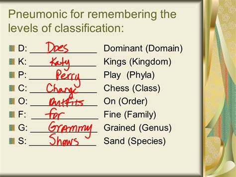 Taxonomic Classification System Mnemonics Animal Kingdom 44 Off