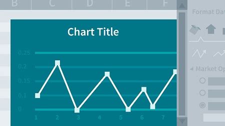 Excel Statistical Process Control Scanlibs Com