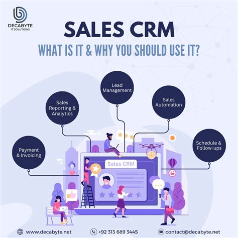 Boost Your Sales With Crm Decabyte It Solutions Posted On The Topic Linkedin