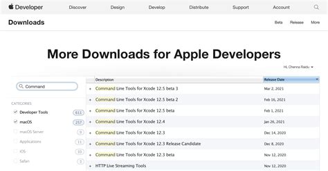 Xcode Git Is Not Working After Macos Update Xcrun Error Invalid Active Developer Path