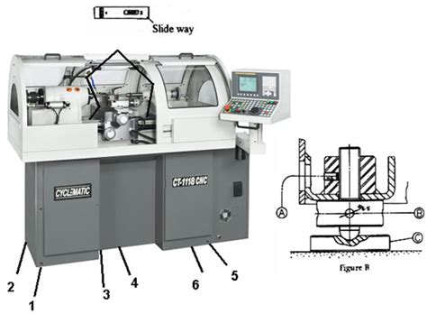 CT 1118 CNC Toolroom Lathe Cyclematic CNC Precision Lathe Machines Supplier