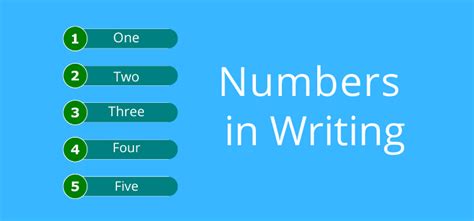 Rules For Writing Numbers Know When To Spell Them Out